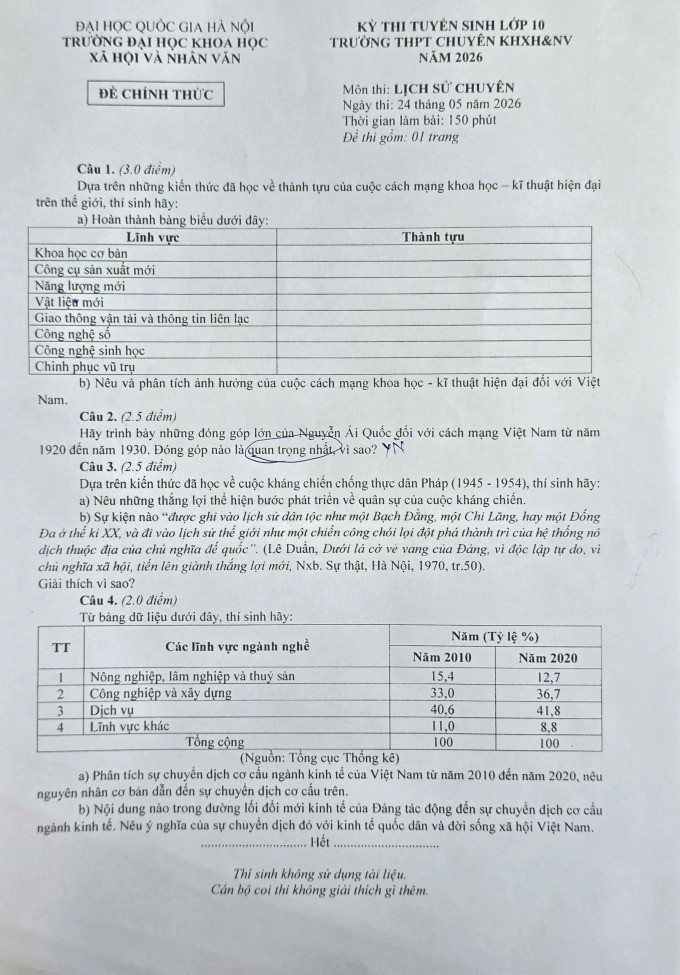 Đáp án, đề thi vào 10 chuyên Lịch sử tại Hà Nội hôm nay 1/6/2026