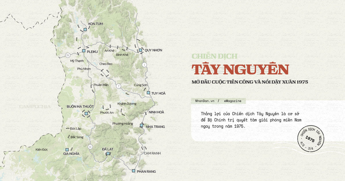 Chiến dịch Tây Nguyên
