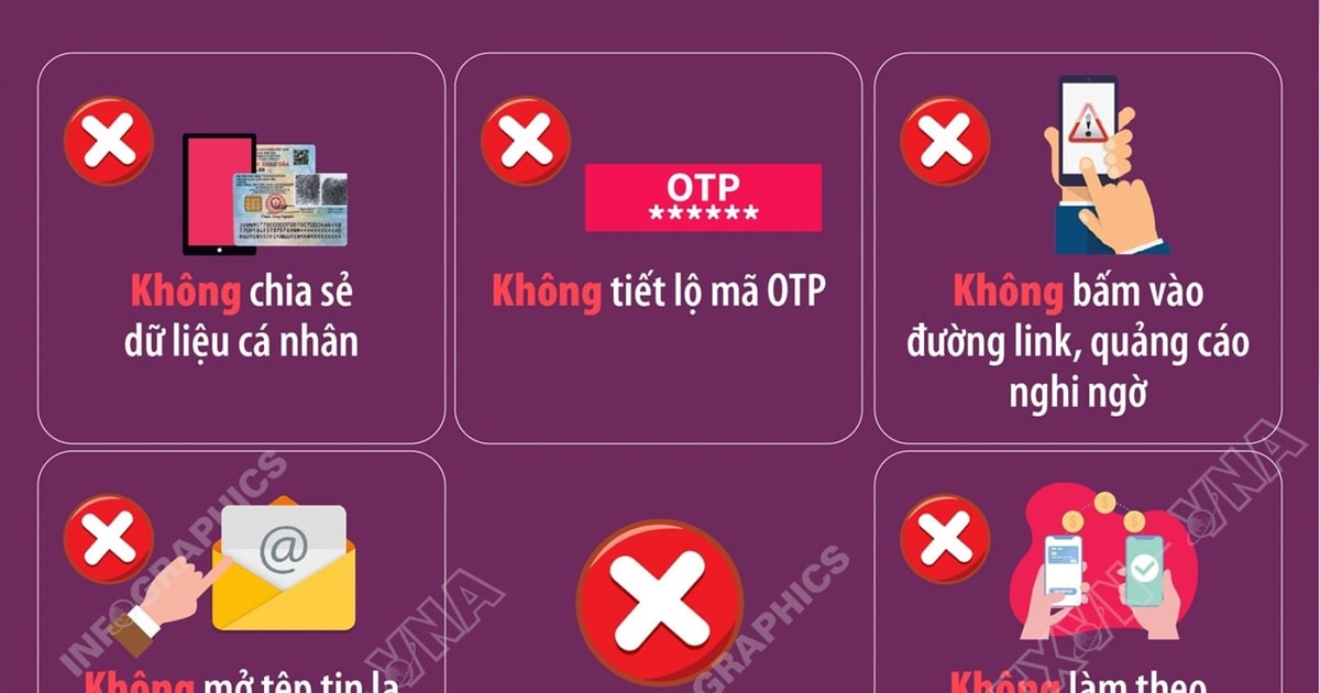Quy tắc thoát bẫy lừa đảo mạng