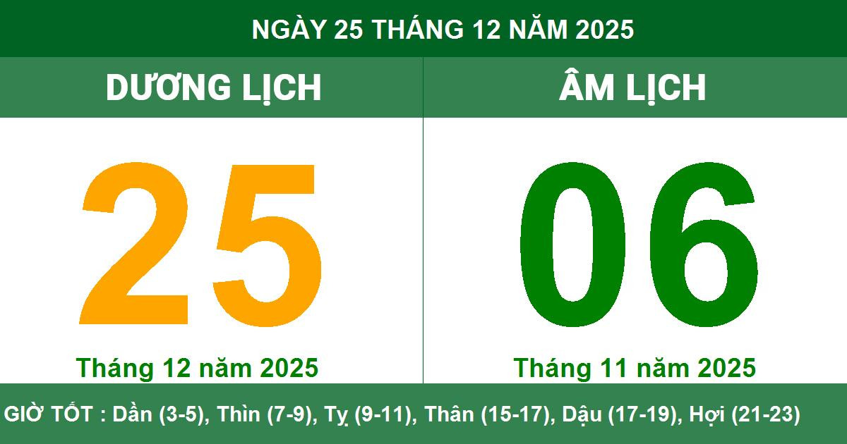 Lịch Âm Dương ngày 25/12/2025: Ngày đẹp để khởi công và mưu cầu công danh